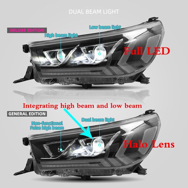 Toyota Hilux GD6 LED Headlights Vland 2016 -2019 Non Cambus ...